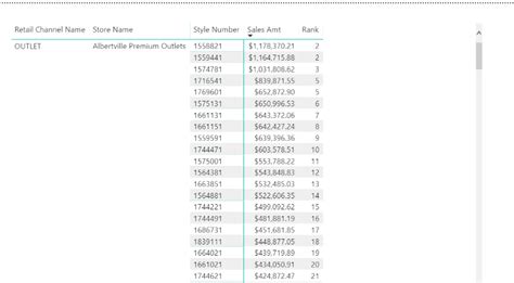 Solved Rankx Code Help For Top 10 Sales Using Matrix Visu