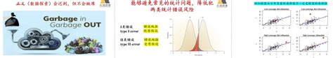 混合效应模型丨多水平模型分层模型嵌套模型及贝叶斯实现 哔哩哔哩