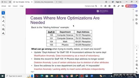 Inference Rule Dependency And Normalization In Dbms Youtube