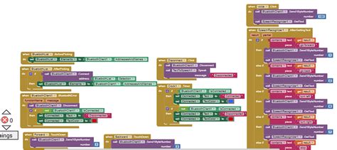 I Am Working On Arduino Uno Blutooth Control Car Bugs And Other