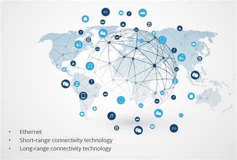 Iot Connectivity Options Requirements Across Industries Intellias