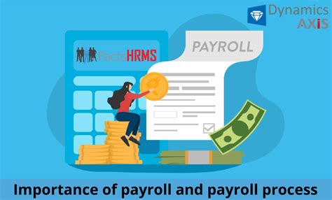 Payroll Processing For Small Businesses Top Erp Software Provider Dubai Best Erp Companies Uae