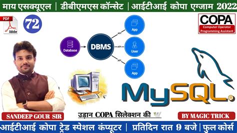 Dbms Mysql For Iti To Copa Mysql Iti Copa Create Manage Youtube