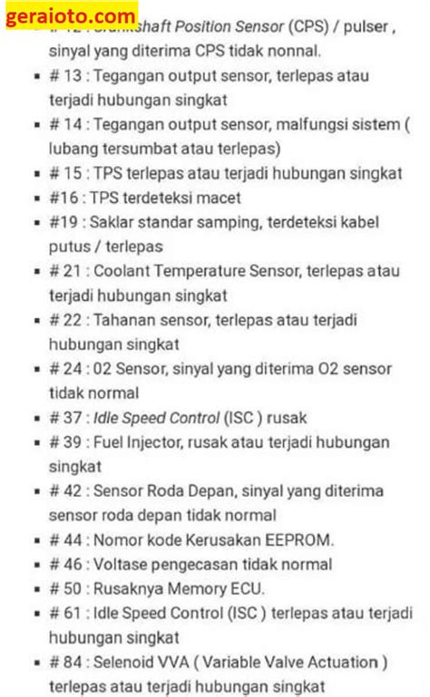 Kode Kode Aerox 16 Kode Penyebab Dan Perbaikan Gerai Otomotif