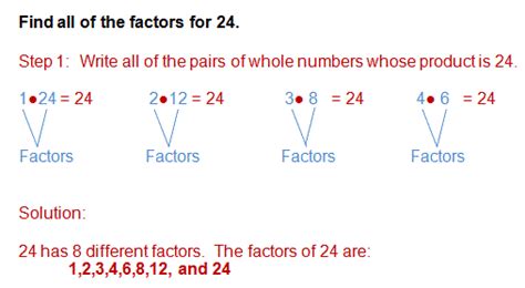 What Is A Factor