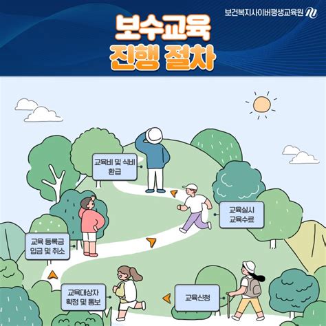 보육교사 보수교육의 모든 것 보수교육 환급 방법까지 알려드려요~ 네이버 블로그