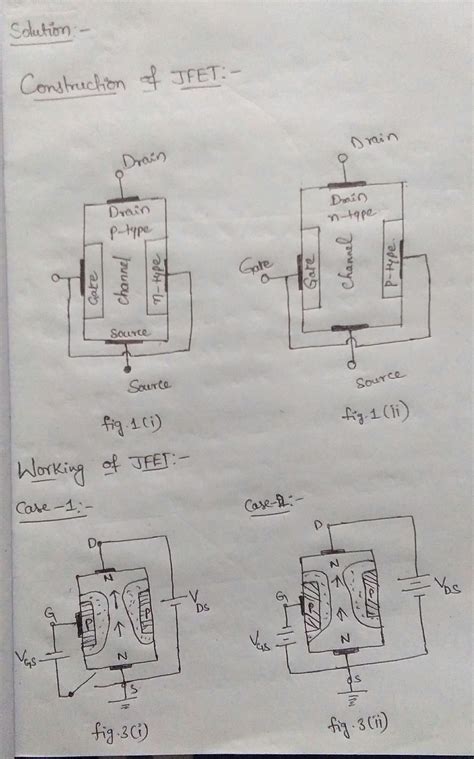 [solved] 11 Explain The Construction And Working Of Jfet Course Hero[solved] 11 Explain The