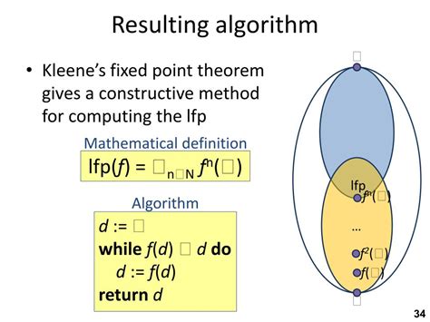 Ppt Spring 2014 Program Analysis And Verification Lecture 13 Abstract Interpretation V