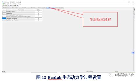 小白：mike模型初级到进阶碧波潭里的两条美人鱼的博客 Csdn博客
