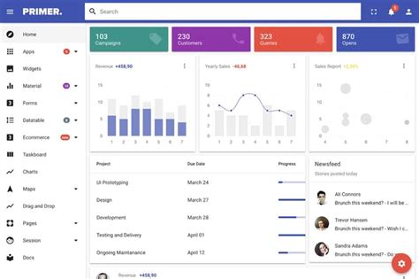 Primer React Material Design Admin Template Admin Templates Ft