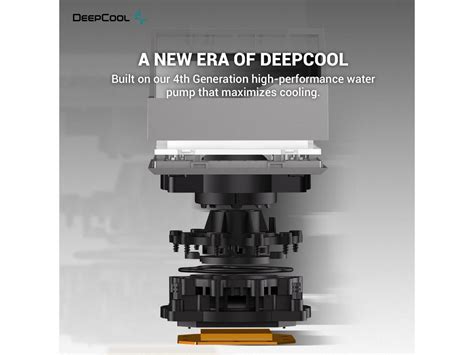 DeepCool LT720 Premium Liquid CPU Cooler 360mm High Performance FK120