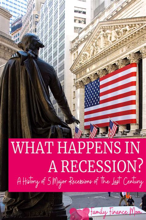 What Happens In A Recession A History Of 5 Major Economic Recessions