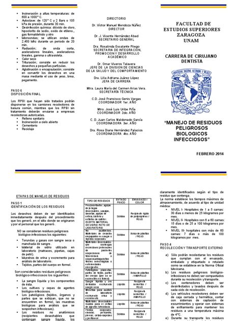 Triptico Rpbi 2014 Pdf Residuos Sangre