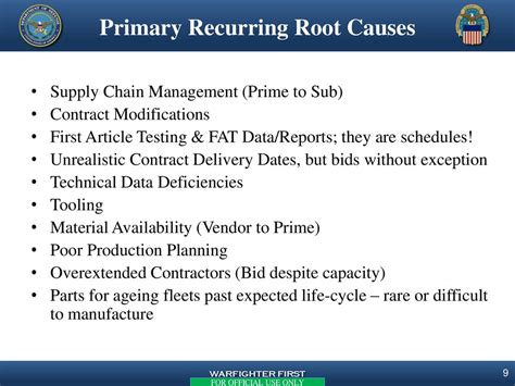 DCMA On Time Delivery Procedures Business Rules Ppt Download