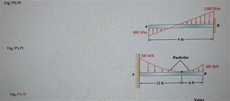 [solved] 5 71 And 5 72 Determine The Reactions A
