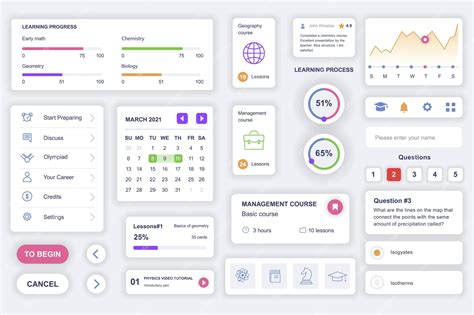 Éléments Dinterface Utilisateur Définis Pour Le Modèle De Kit D