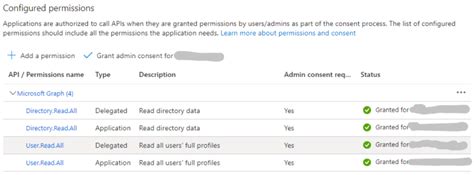 Powershell Get Edge Version For Azure Ad Users Super User
