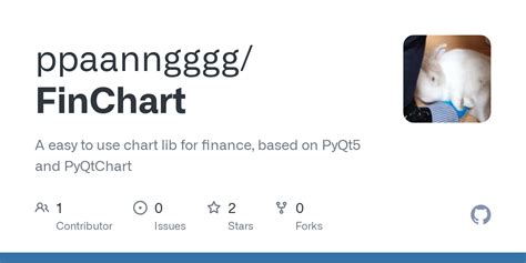 GitHub Ppaanngggg FinChart A Easy To Use Chart Lib For Finance
