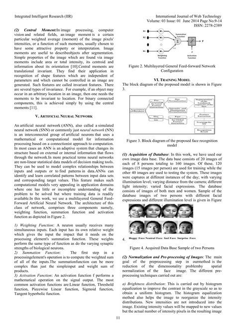 Innovative Analytic And Holistic Combined Face Recognition And