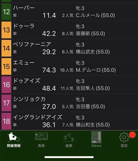 ゆゆこ📞🖤ギャンブル垢 On Twitter いやまあ確かに前々日とは言えリバティアイランド以外の単勝オッズが2桁なのなんかカオス