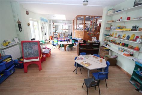 Enabling Environments For Your Eyfs Sparkchina Eyfs Software