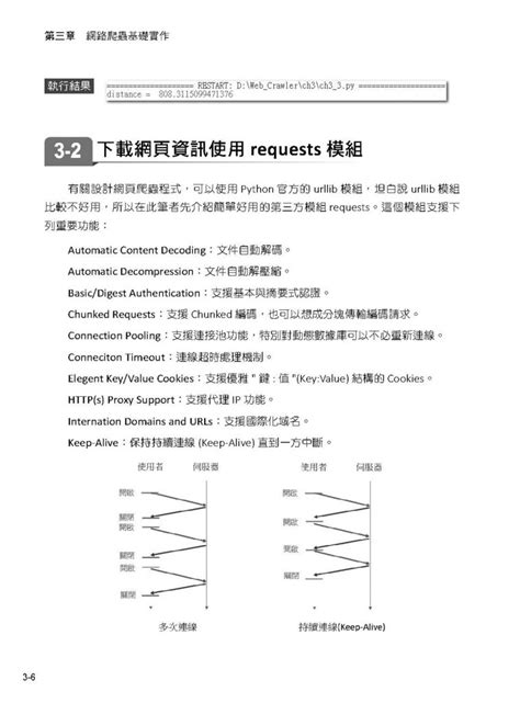 Python網路爬蟲：大數據擷取、清洗、儲存與分析 王者歸來 Dm1920 深智數位股份有限公司