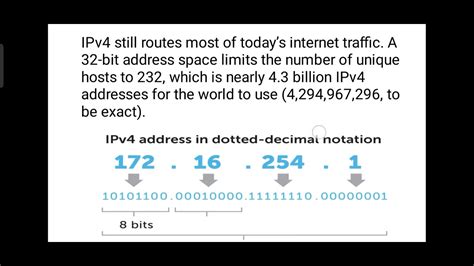 IPv4 Explained In Hindi YouTube
