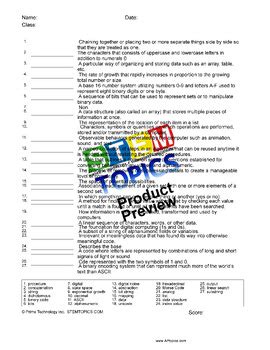 Unit 3 Data Representation Computer Science Principles Project STEM