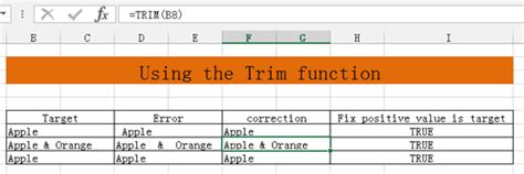 Excel To Get Rid Of The Unnecessary Whitespace In The Cell You Might