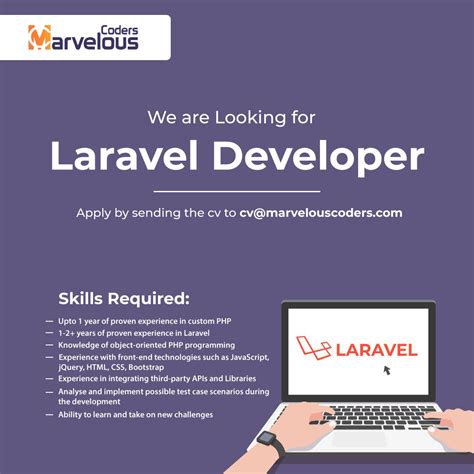 muhammad zaheer on linkedin we have an opportunity for a talented