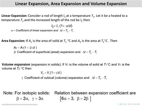 Cbse 11 Physics Derivations Pptx Physics Science