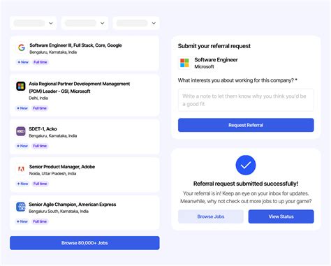 Bandwidth Definition Examples And Best Practices Workplace Glossary