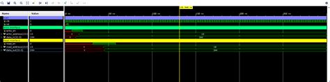 Github Arthurnamzdesigningraminverilog