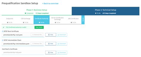 Certificate Authority Payment Manager Oss Documentation