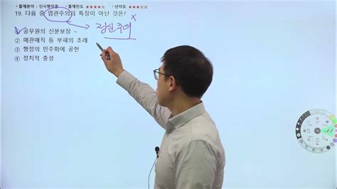 16 1 행정학 한국가스안전공사 19번 문항 Youtube