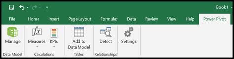Ways To Count Unique Values Excel Pivot Table Tutorial