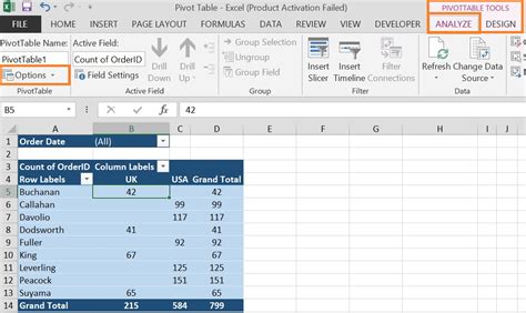 Filter Data In Pivot Table In Excel ExcelVbaSkillsup