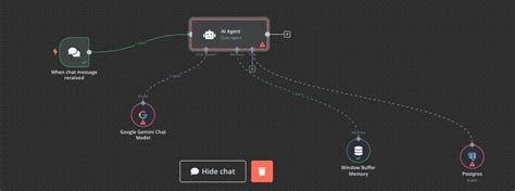 N8n Workflowautomation Opensource Ai Llm Chatbot Automation