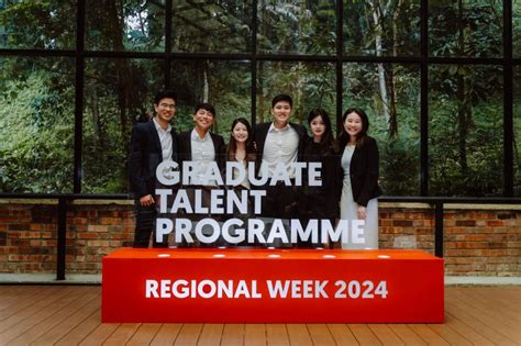Tan Yuan Lin On Linkedin Ocbc Regionalweek2024 Esg Sustainability