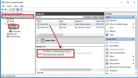 Implementing Failover Clustering With Windows Server Hyper V MS Server Pro