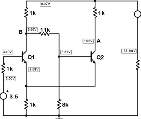 Schmitt Trigger And The Results Of Default Dc Analysis In Isspice4 Download Scientific Diagram