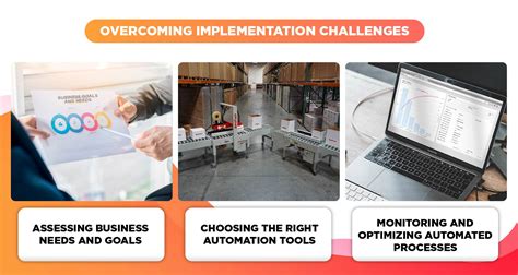 Understanding The Cost Benefits And ROI Of Automation