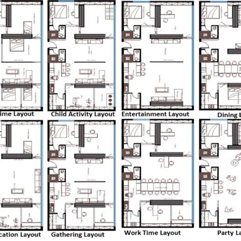 PDF Flexible Smart Home Design Case Study To Design Future Smart