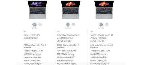Comparison Heres How Apples Current Macbook Lineup Looks In Terms Of