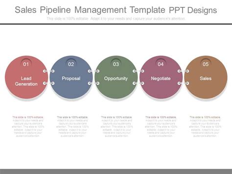 Sales Pipeline Management Template Ppt Designs