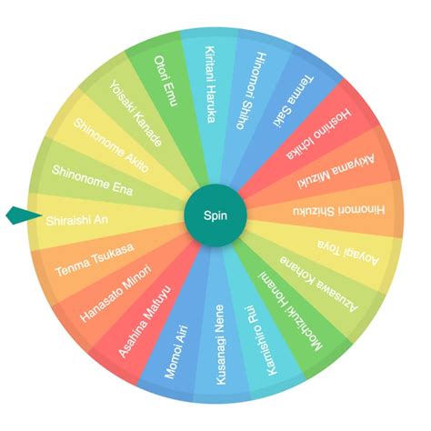 Project Sekai Characters Random Spin Wheel App Spin The Wheel Wheel Of Names