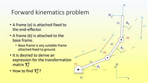 SOLUTION Robotics Lecture Forward Kinematics Part Studypool