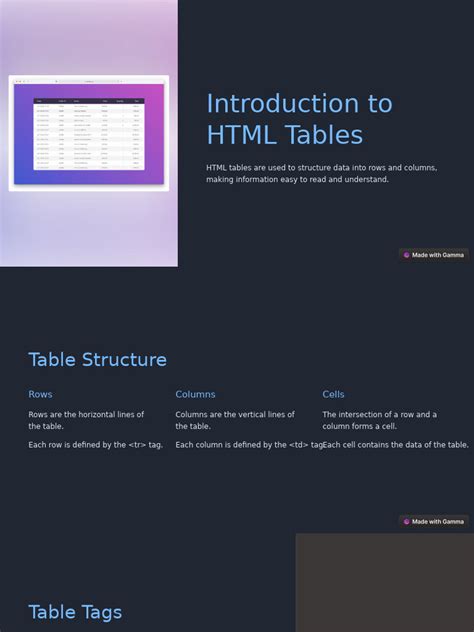 Introduction To Html Tables Pdf