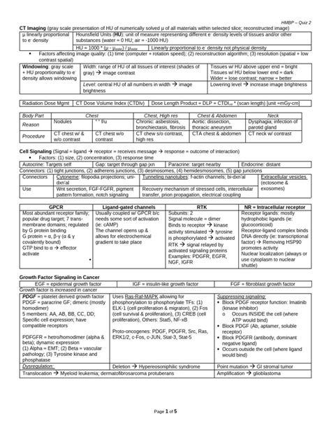 Quiz 2 Cheat Sheet 99 Pdf Cell Signaling Ct Scan