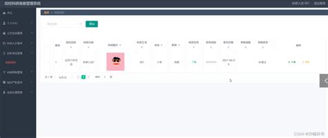 【独家源码】ssm高校科研信息管理系统ez3pl应对计算机毕业设计困难的解决方案ssm框架下科研管理平台项目 Csdn博客